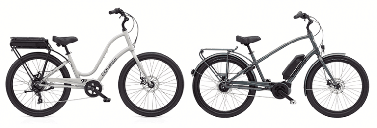 E-Bike Classifications – Electric Bike Classes Explained – Electric Biking